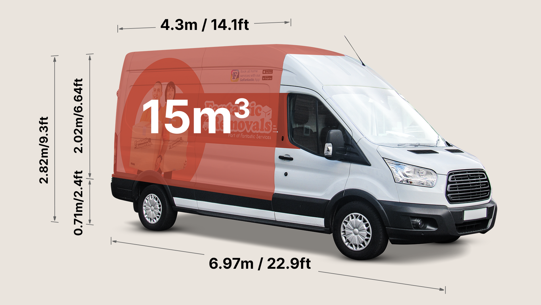 Removals Van Size Guide | What Size Removals Van Do I Need?