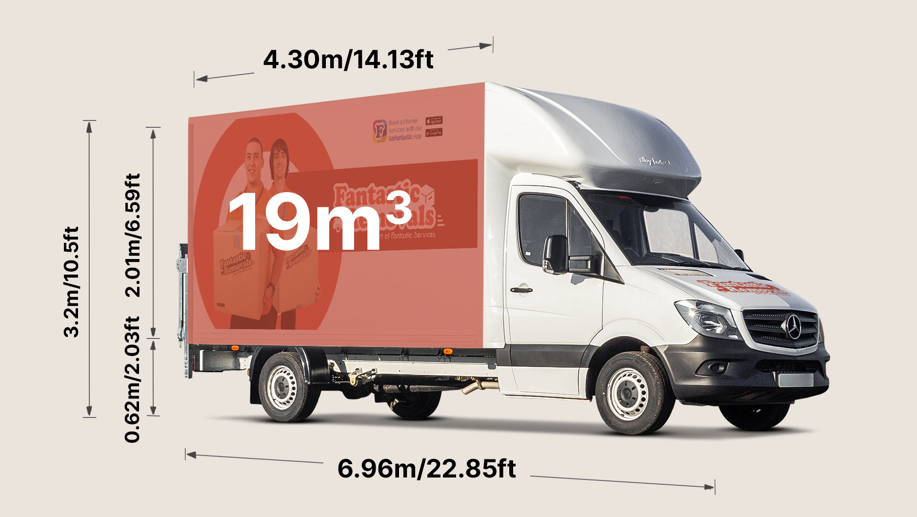 Removals Van Size Guide | What Size Removals Van Do I Need?
